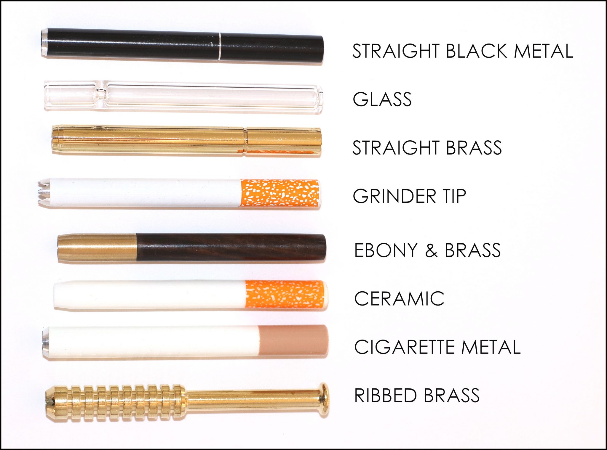 PRO 420 Trimmer's Choice PRO 420 Scissors - PRO 420